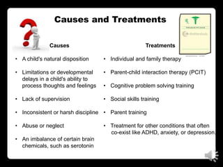 Nbb powerpoint for edu 503 | PPTX
