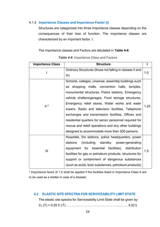 NBC-105-2020.pdf
