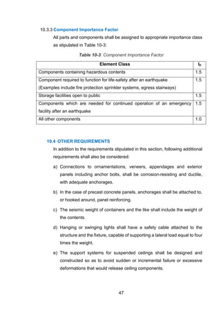 NBC-105-2020.pdf