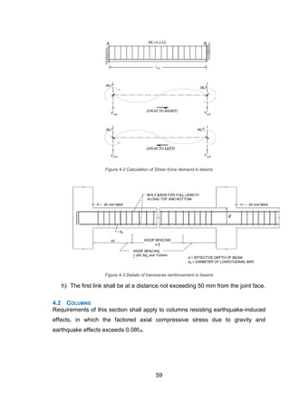 NBC-105-2020.pdf