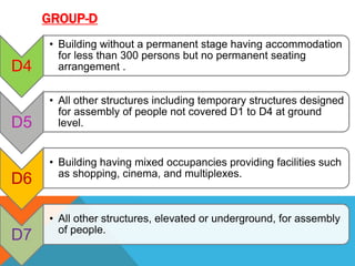 Classification of Builduing as per NBC | PPTX