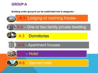 Classification of Builduing as per NBC | PPTX