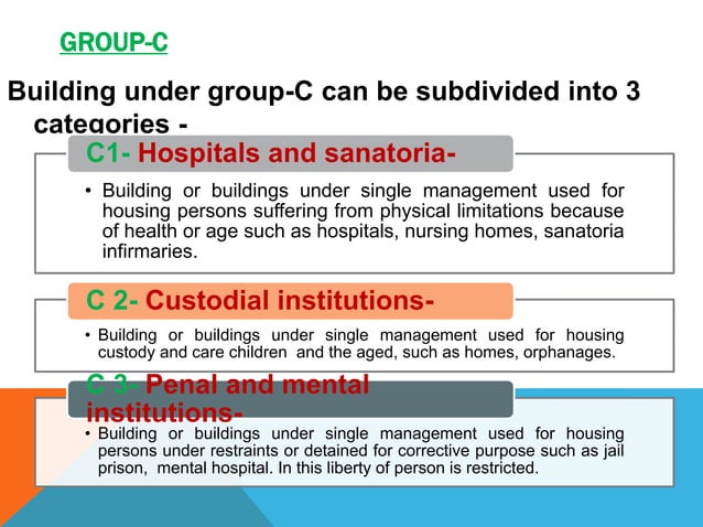 Classification of Builduing as per NBC | PPTX