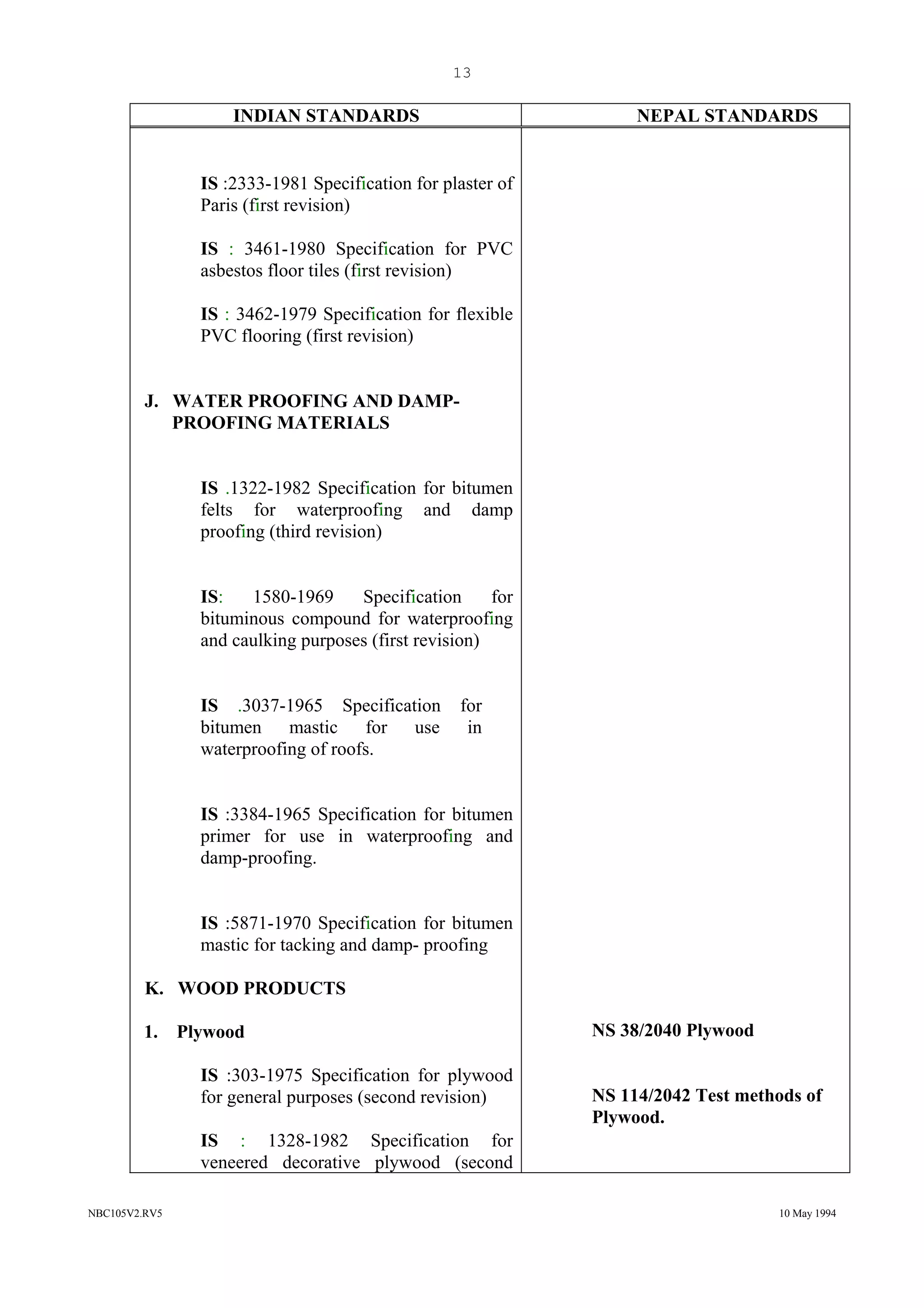 Nbc101 material specification | PDF