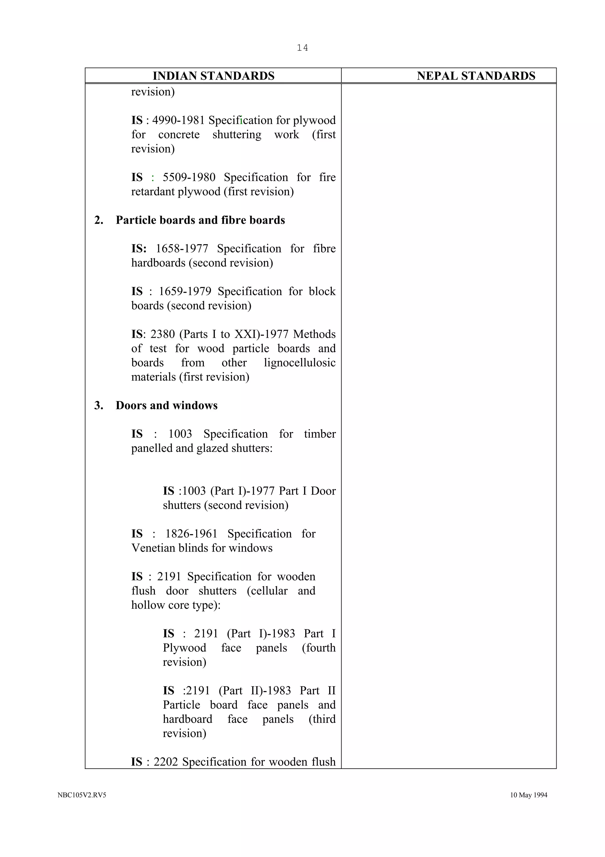 Nbc101 material specification | PDF