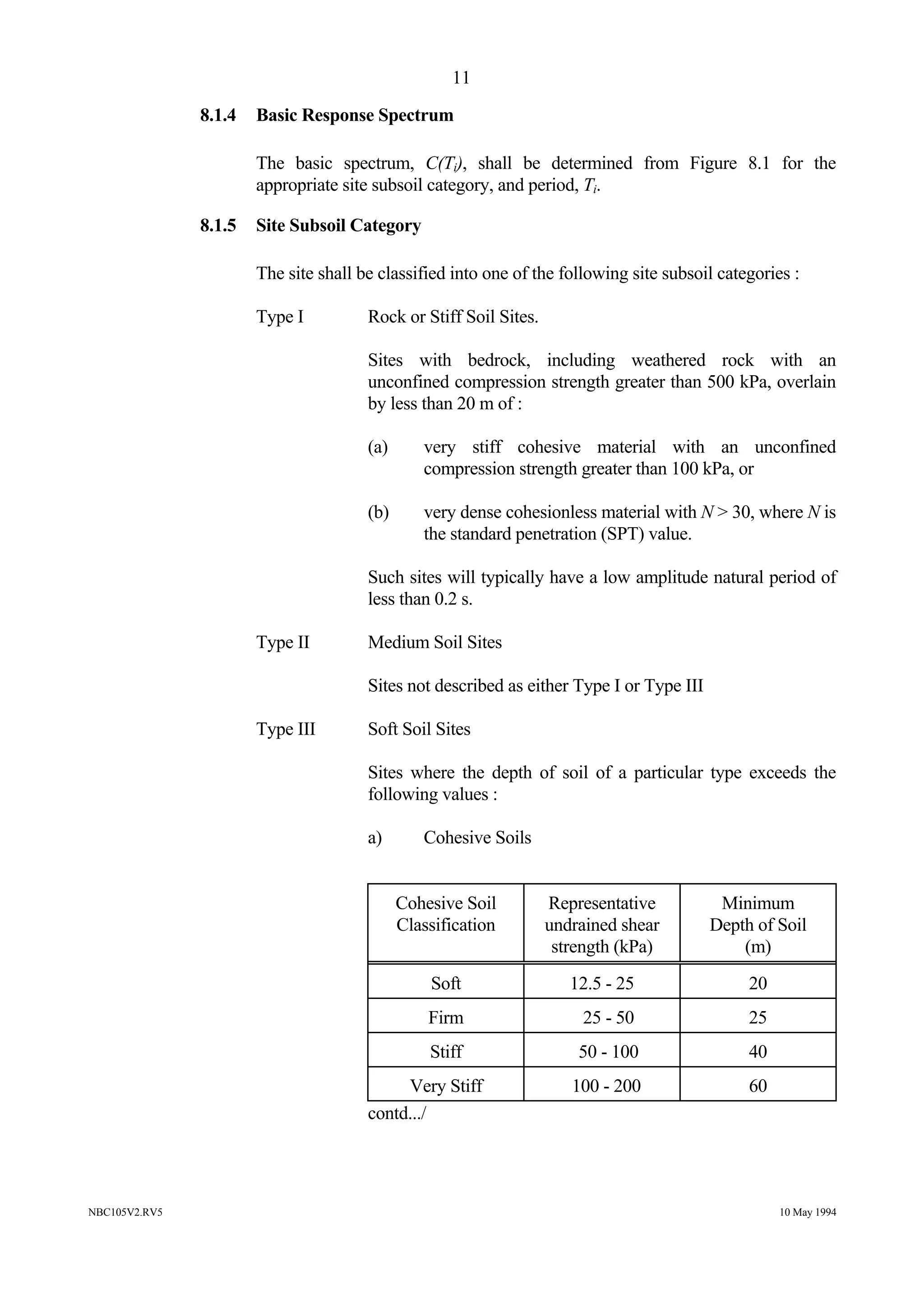 Nbc105 (seismic design of buildings) | PDF