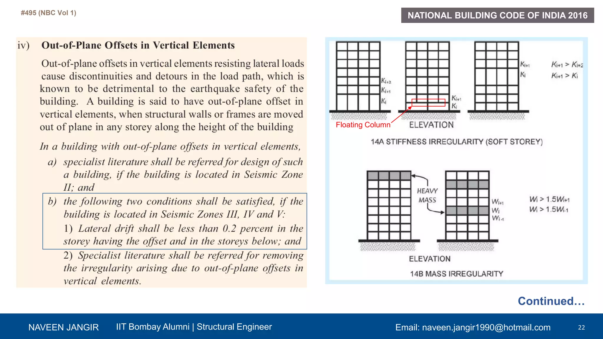 National Building Code of India (NBC) 2016 | PPTX