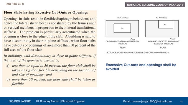 National Building Code of India (NBC) 2016 | PPTX