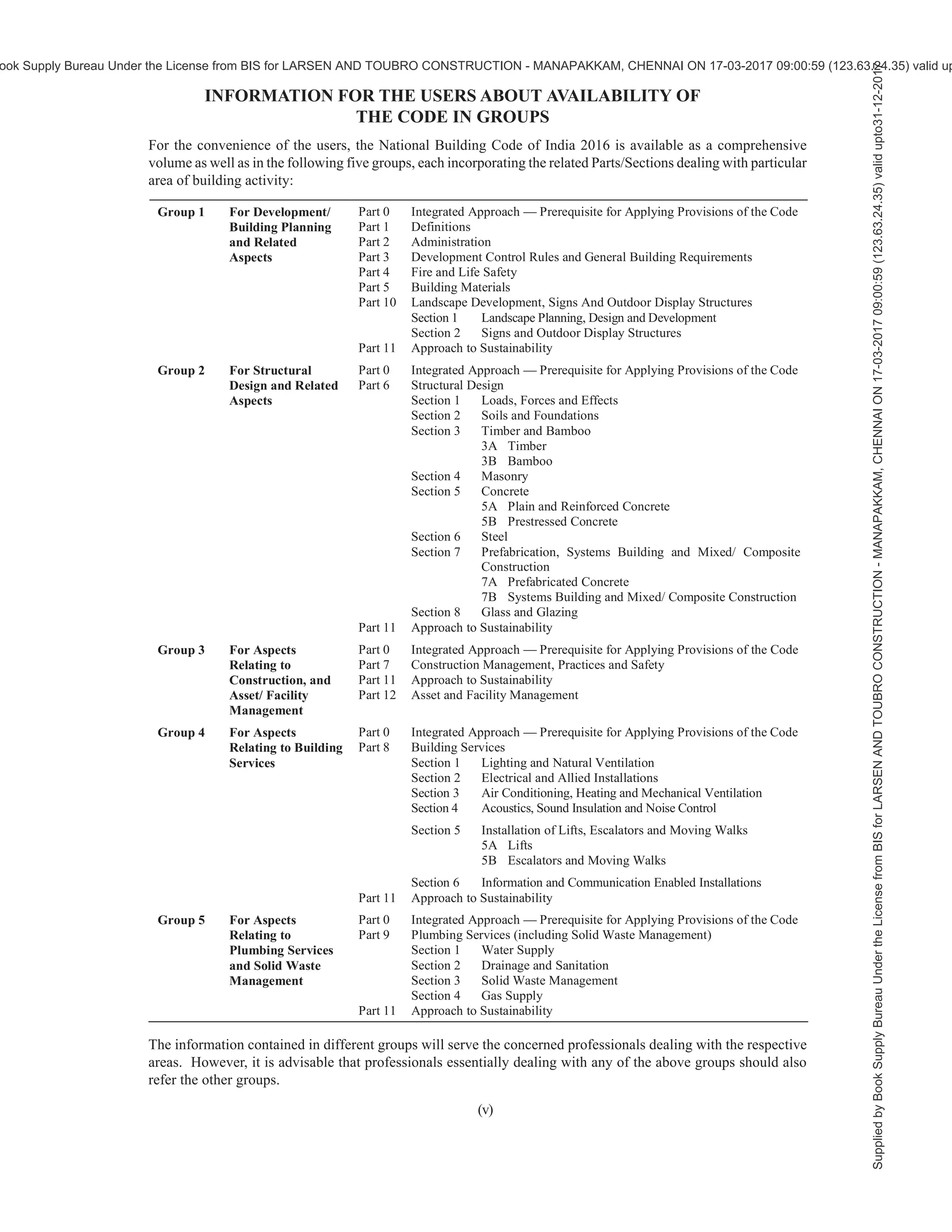 NBC 2016-VOL.2.pdf