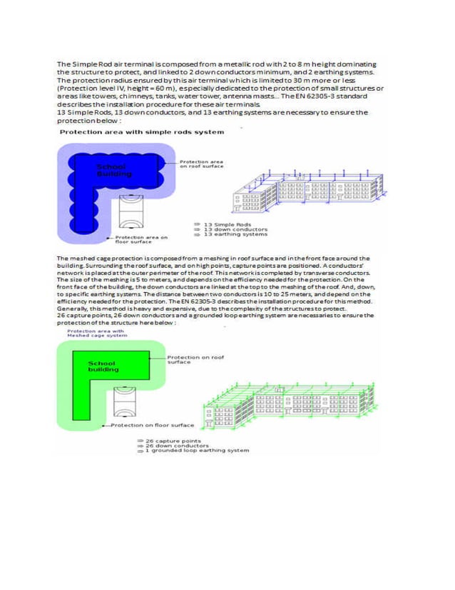 Nbc2016 and iec information jmv lps | PDF