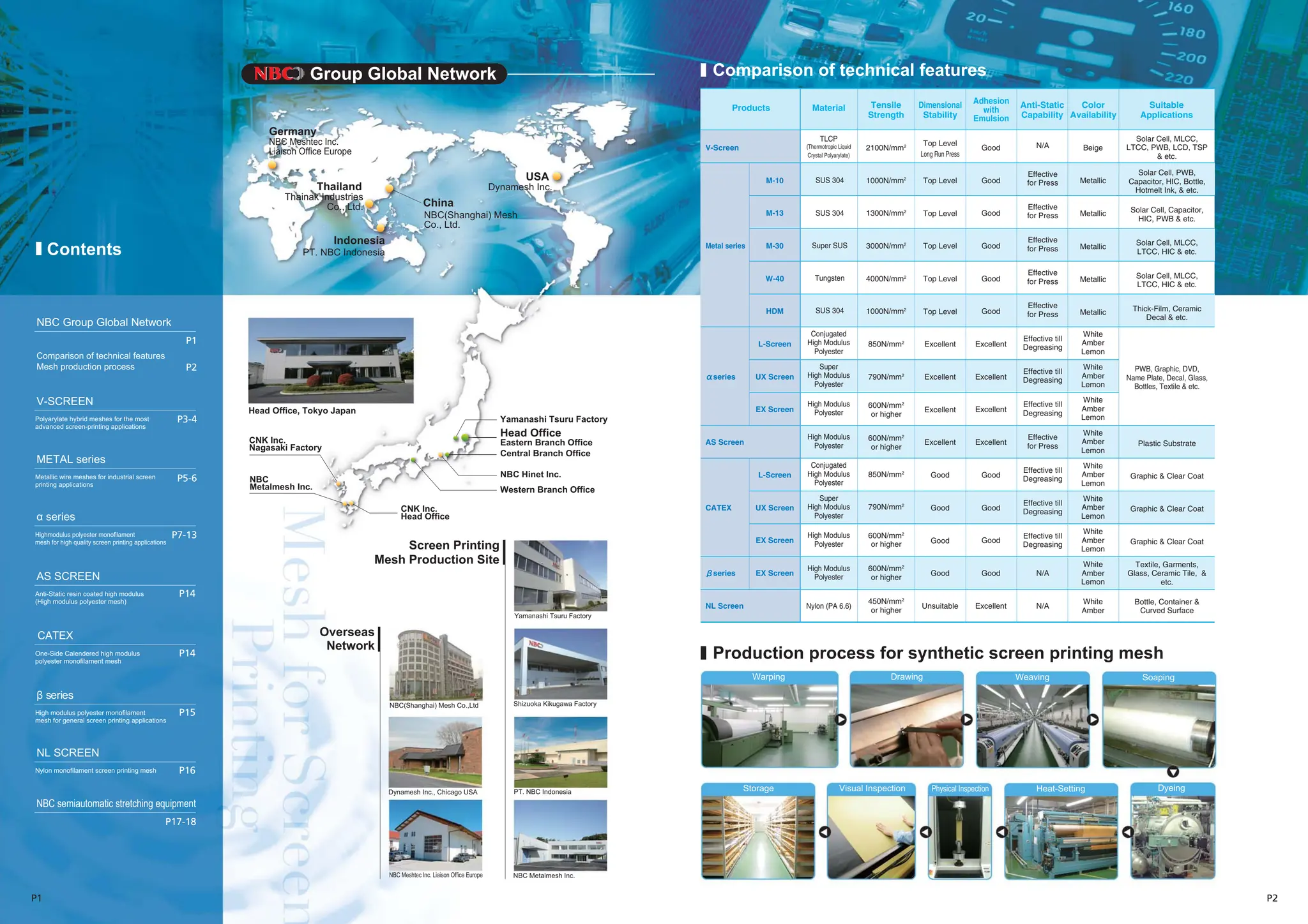 NBC_Brochure(GB).pdf