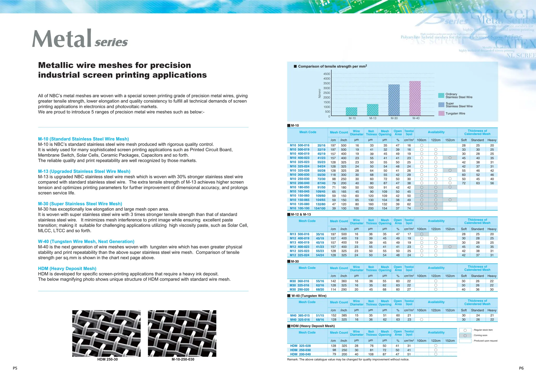 NBC_Brochure(GB).pdf