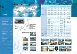 NBC_Brochure(GB).pdf | Chemistry | Science