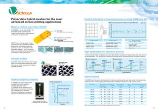 NBC_Brochure(GB).pdf | Chemistry | Science