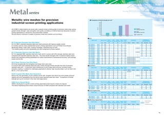 NBC_Brochure(GB).pdf