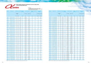 NBC_Brochure(GB).pdf
