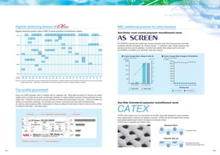 NBC_Brochure(GB).pdf
