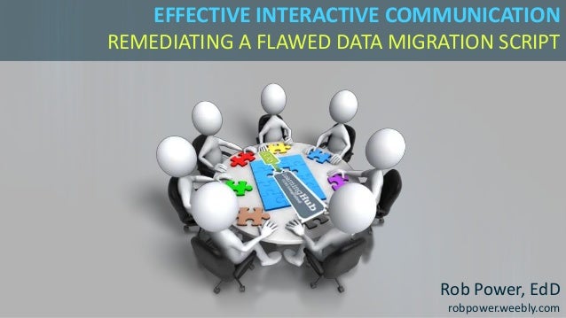Effective Interactive Communication