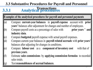 NB_Chapter 3 Payroll and personnel cycle.pptx