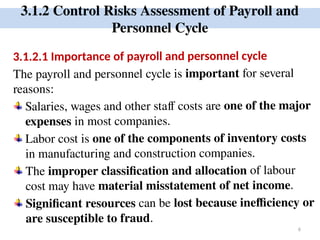 NB_Chapter 3 Payroll and personnel cycle.pptx