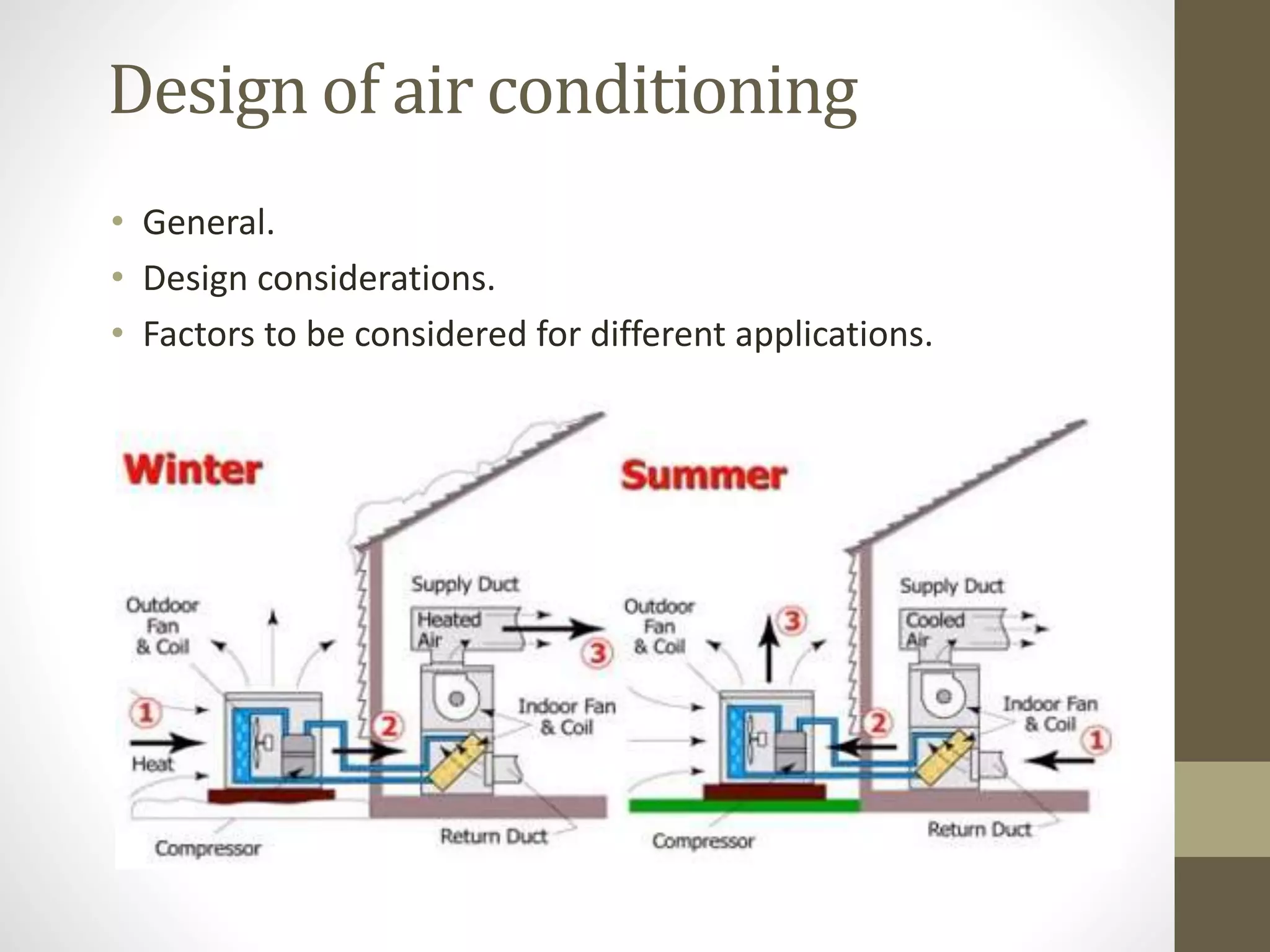 Nbc hvac ppt | PPTX