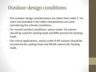 Nbc hvac ppt | PPTX | Indoor Environmental Quality | Home & Garden