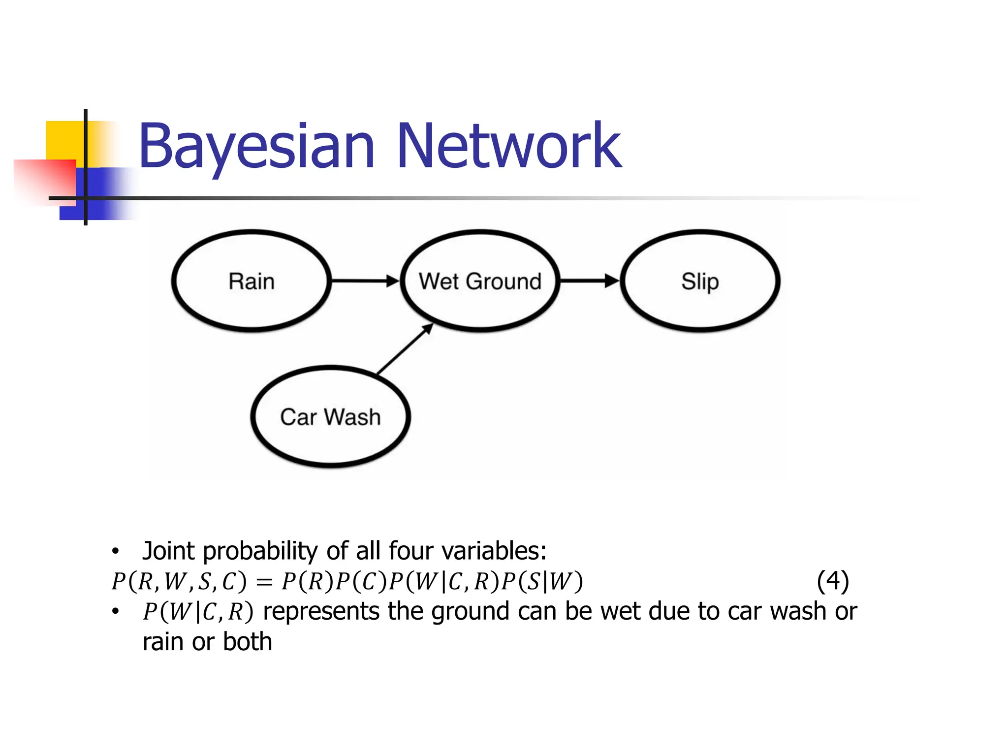 NB classifier_Detailed pdf you can use it | PDF