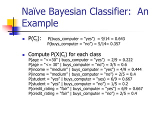 NB classifier_Detailed pdf you can use it | PDF