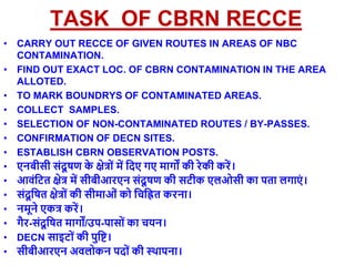 NBC RECCE SVY & MONITORING 05.ppt is very useful | PPT