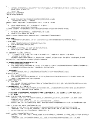 NATIONAL BUILDING CODE OF THE PHILIPPINES SUMMARY | DOCX