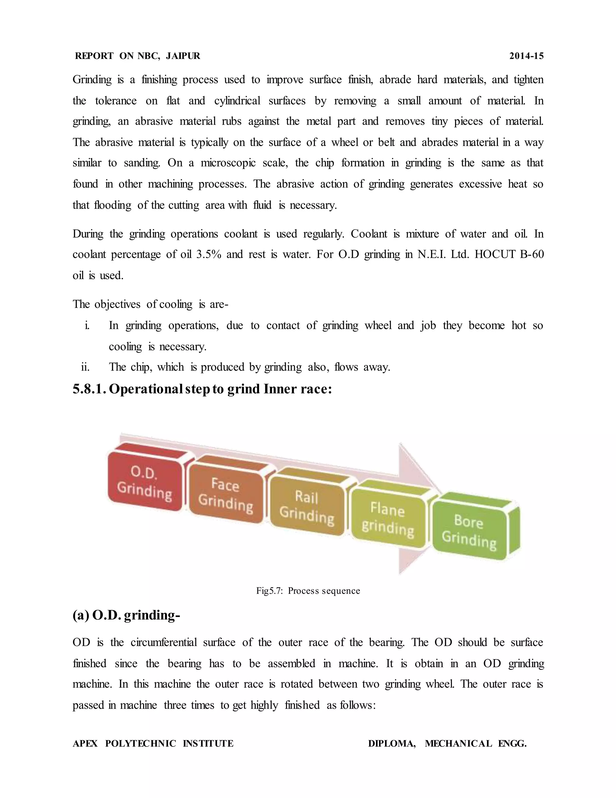 Nbc training report on railway bearing(spherical bearing) | DOCX ...