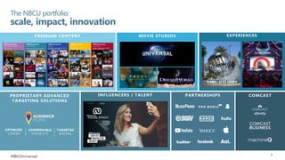 NBCUniversal Sponsored Lunch | PPTX