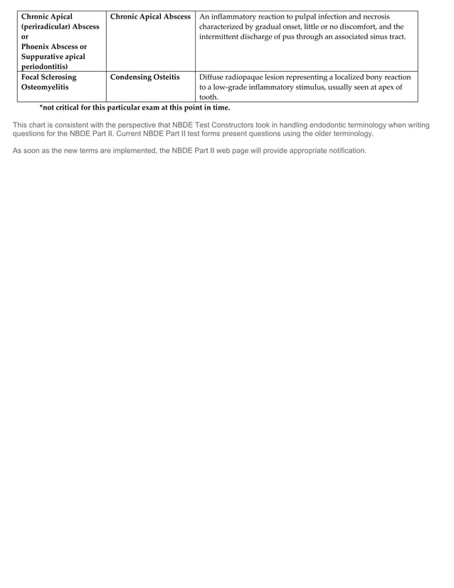 Nbde endo note_dec12 | PDF