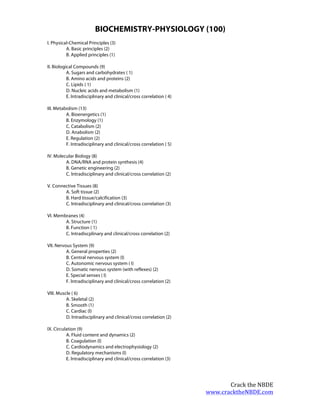 NBDE Part 1 Preparation Breakdown and NBDE Practice Tests and Questions ...