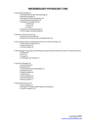 NBDE Part 1 Preparation Breakdown and NBDE Practice Tests and Questions ...