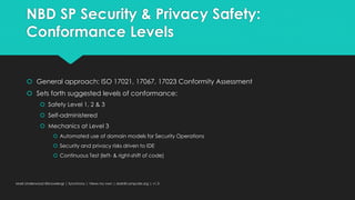 NIST Big Data Public WG : Security and Privacy v2 | PPT