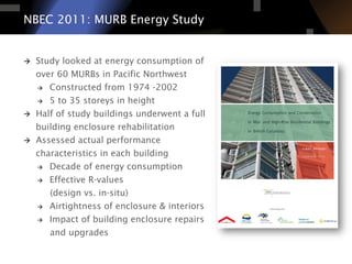 NBEC 2014 - High Performance Retrofits | PPT