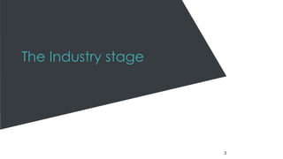 NBER 2019 smart insurance contracts | PPT