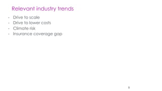NBER 2019 smart insurance contracts | PPT