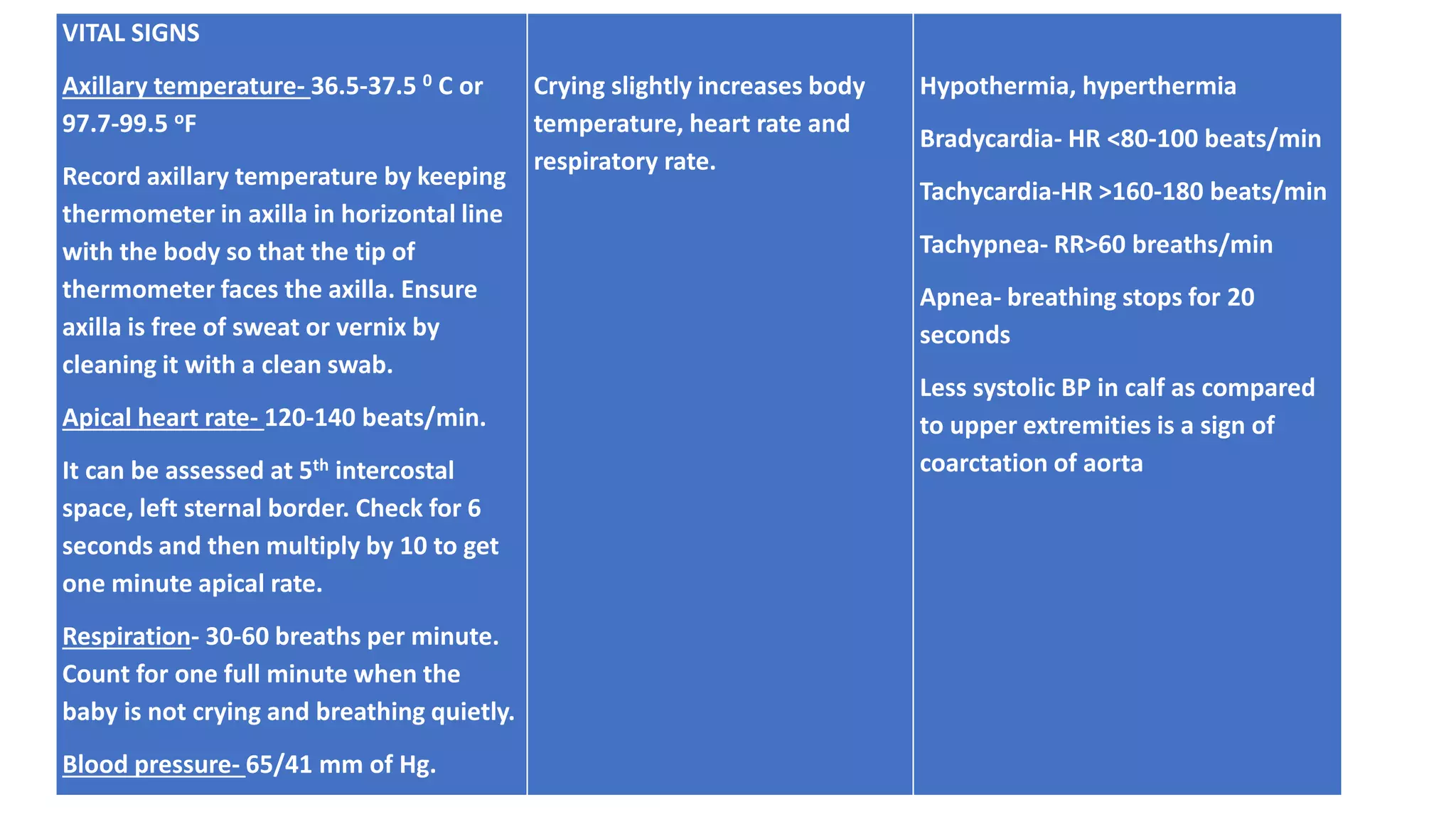 Newborn Examination | PDF