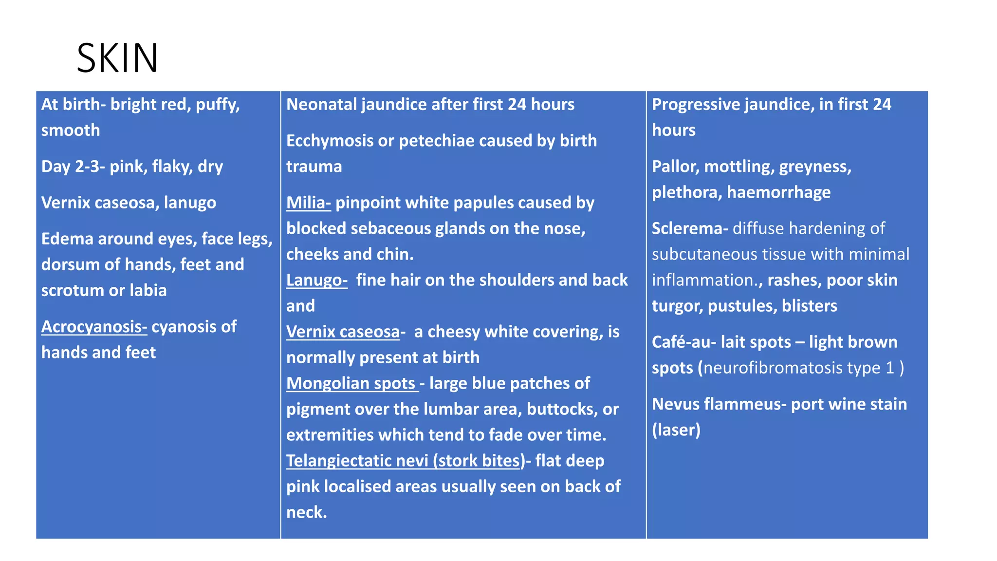 Newborn Examination | PDF