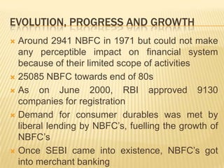 Nbfc | PPTX