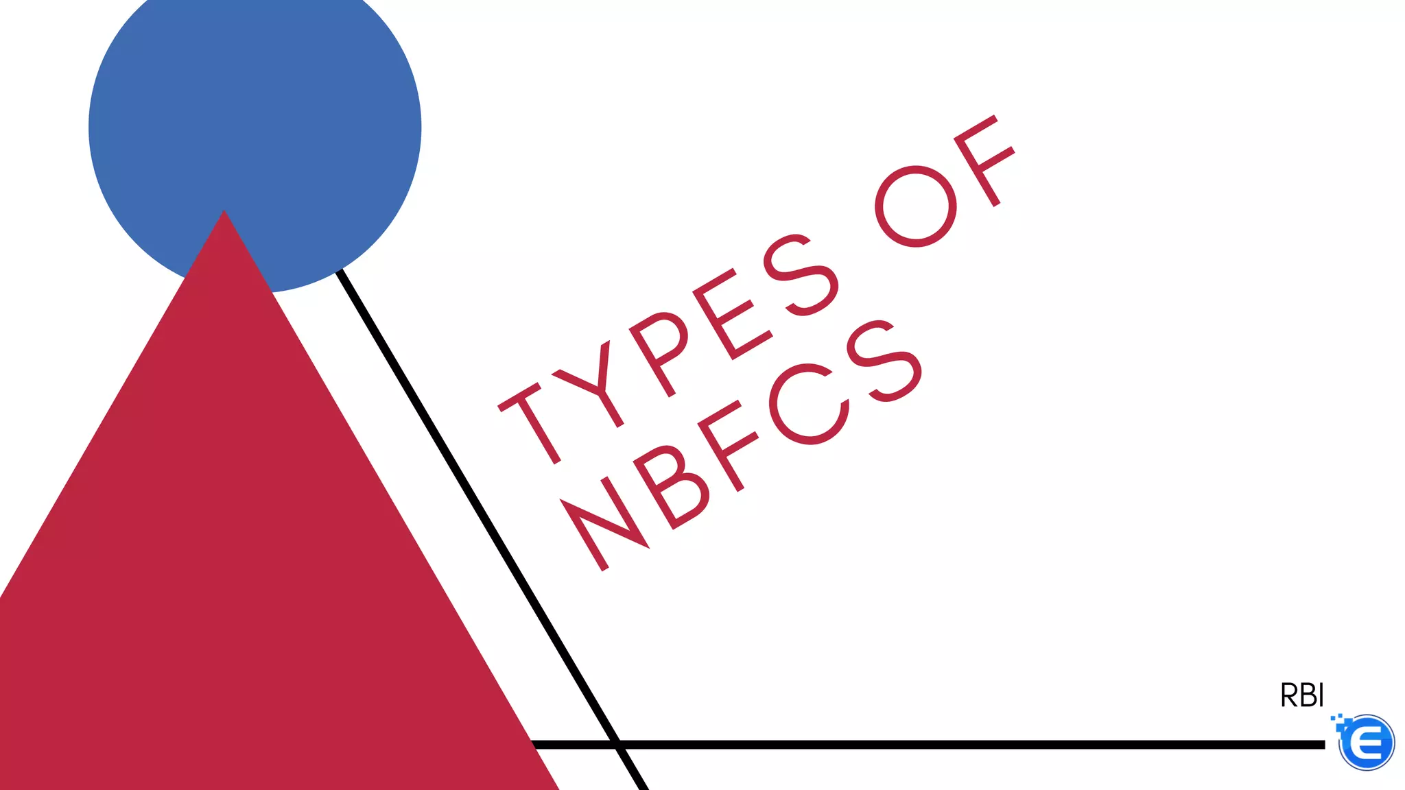 NBFC - Everything About Non-Banking Finance Company | PPT