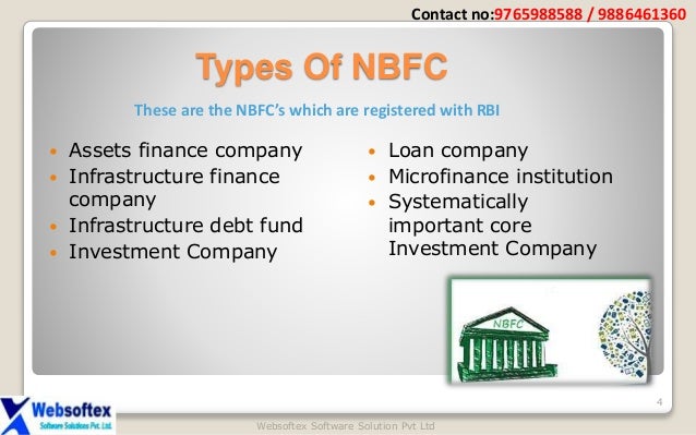 Nbfc- Working,Functions,types & Its Software Features
