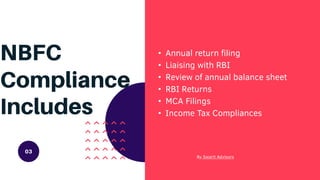 Nbfc compliance | PPTX