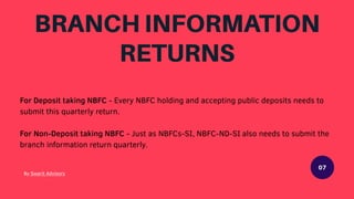 Nbfc compliance | PPTX