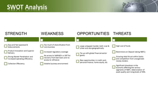 Nbfc industry analysis | PPT