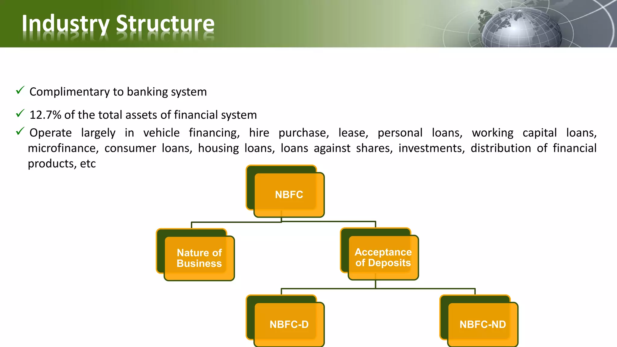 Nbfc industry analysis | PDF