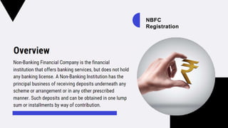 NBFC Registration | PPTX