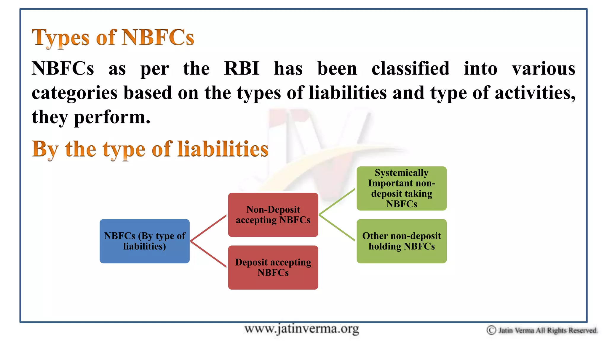 Non-Banking Financial Corporation (NBFC) | PPTX